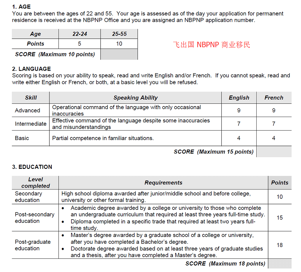 新不伦瑞克省提名商业移民 NBPNP Business Applicants - NBPNP新不伦瑞克省提名 - 飞出国移民论坛