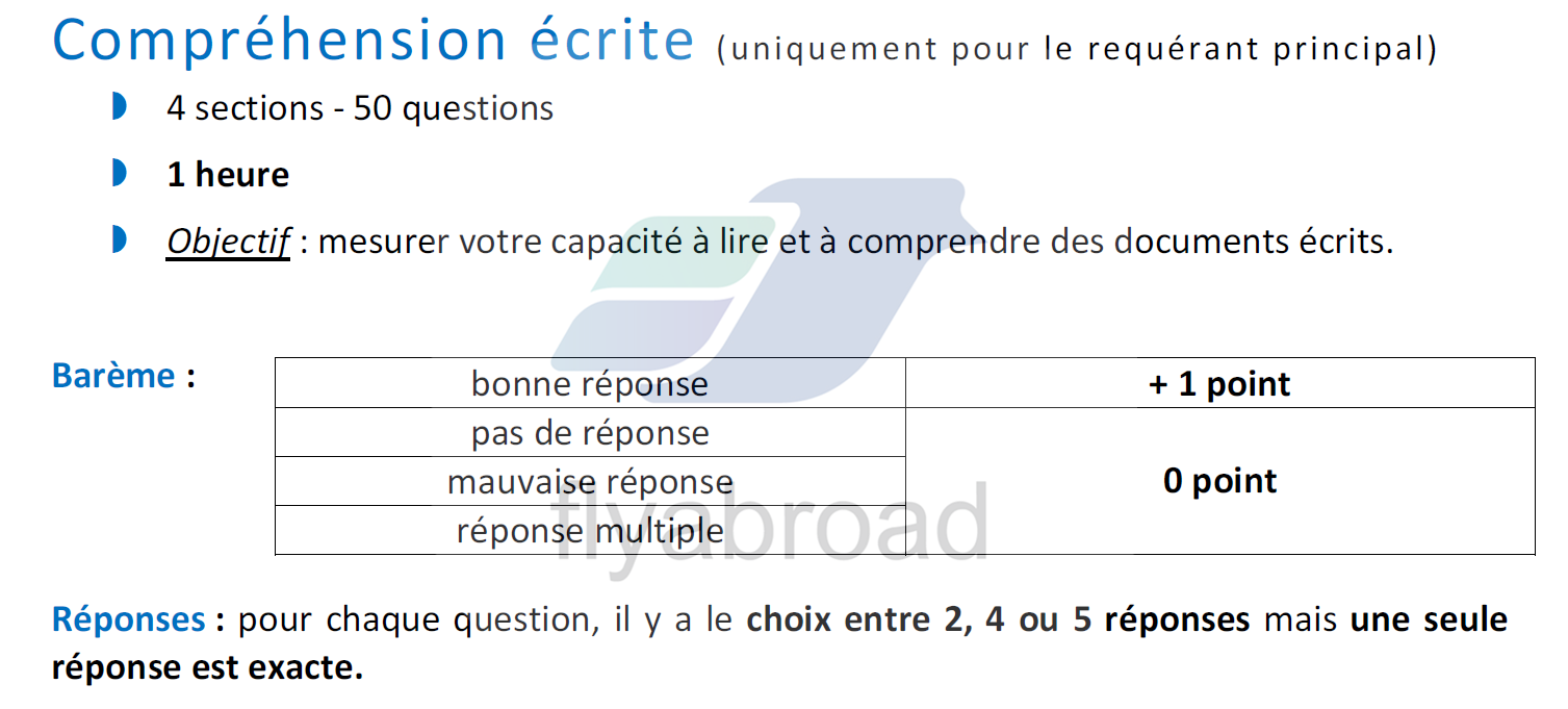 魁北克技术移民 TEFaq TCFQ 法语考试介绍及报名方式 - QC魁北克移民甄选 - 飞出国移民论坛